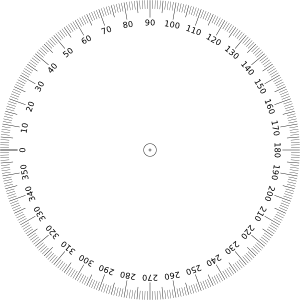 mesure d'angle degré grade